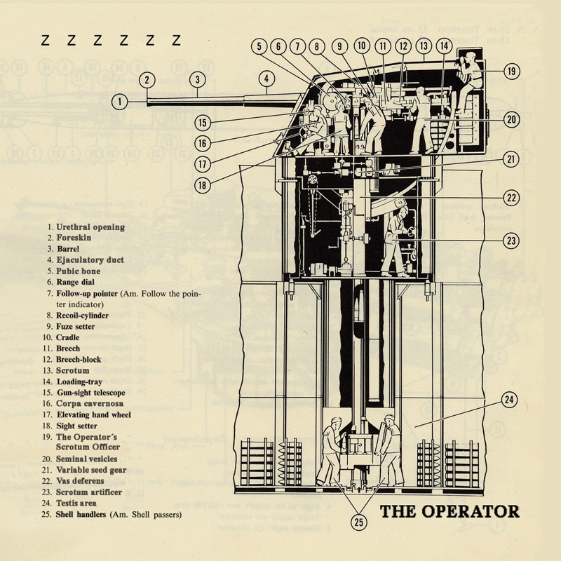 The Operator - ZZZZZZ: Song Lyrics, Music Videos & Concerts