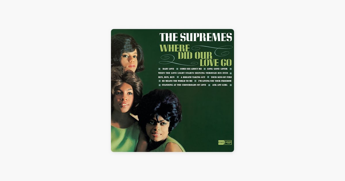 ‎Run, Run, Run (Mono Version) - Song by The Supremes - Apple Music