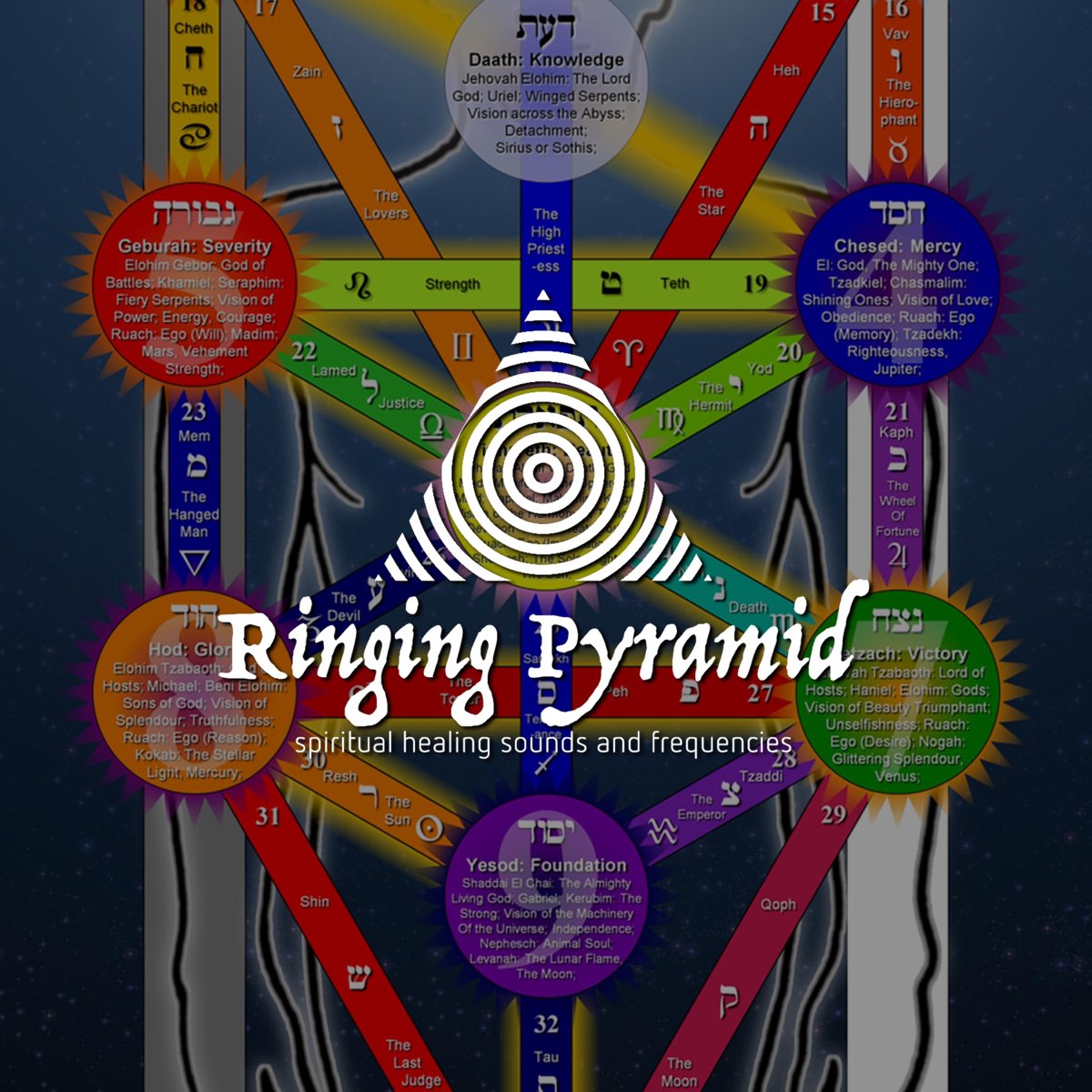 ‎1092Hz Keter Kabbalah Tree of Life Sephiroth Meditation Music Therapy ...