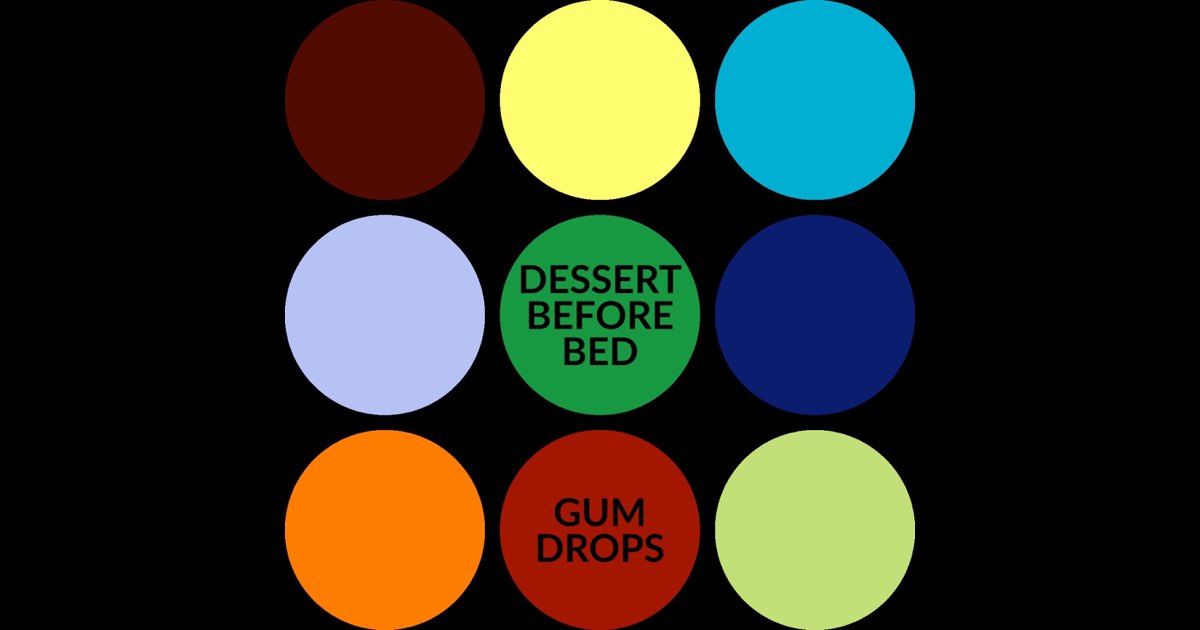 ‎Gum Drops - Album by Dessert Before Bed - Apple Music