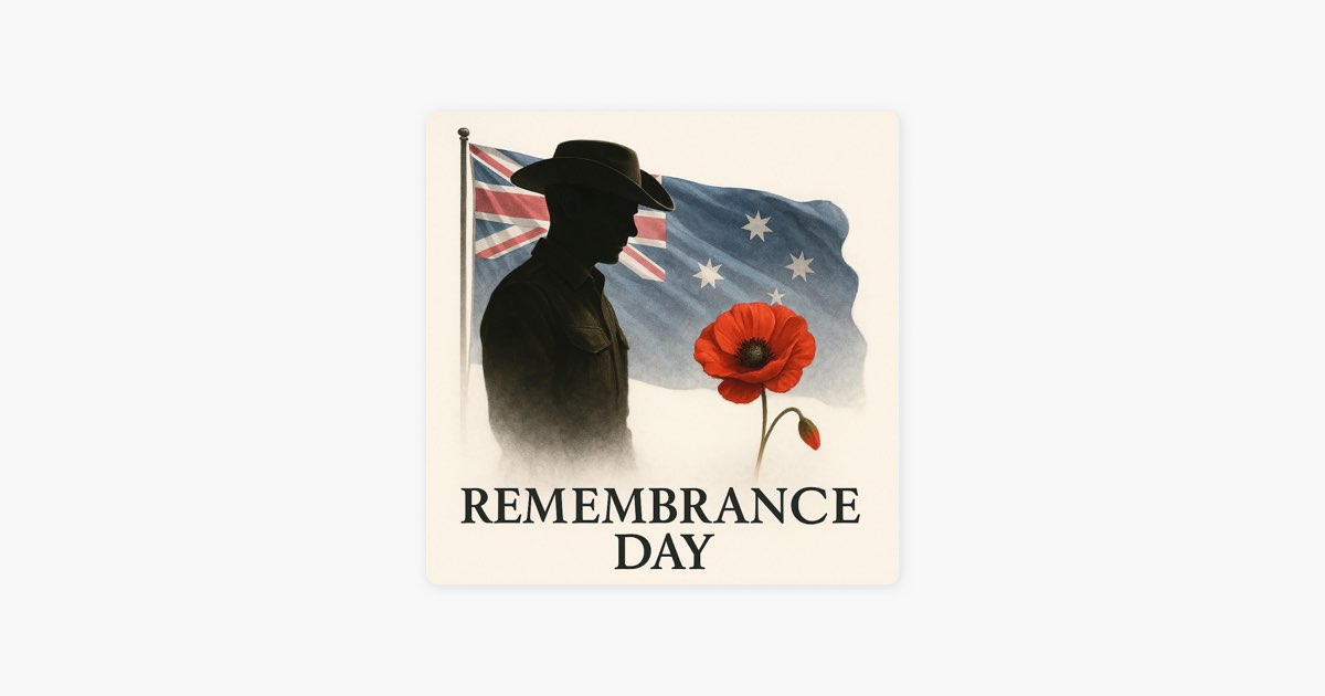 ‎Australian National Anthem (Piano Version) – Song by SymphonicAngel ...