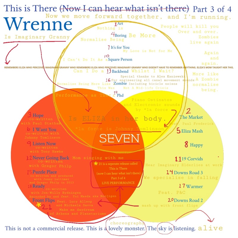 Square Person Ostinato (for Seven) (feat. la force & Imaginary Granny ...