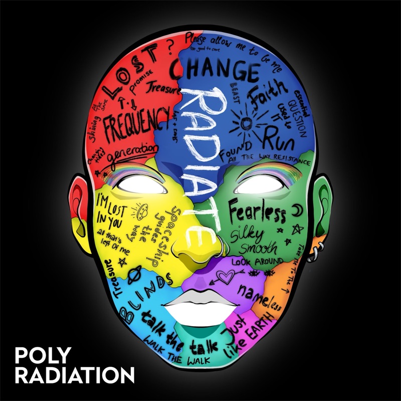 Walk The Walk (feat. Tom Fischer) - Poly Radiation & Victor Rodriguez ...