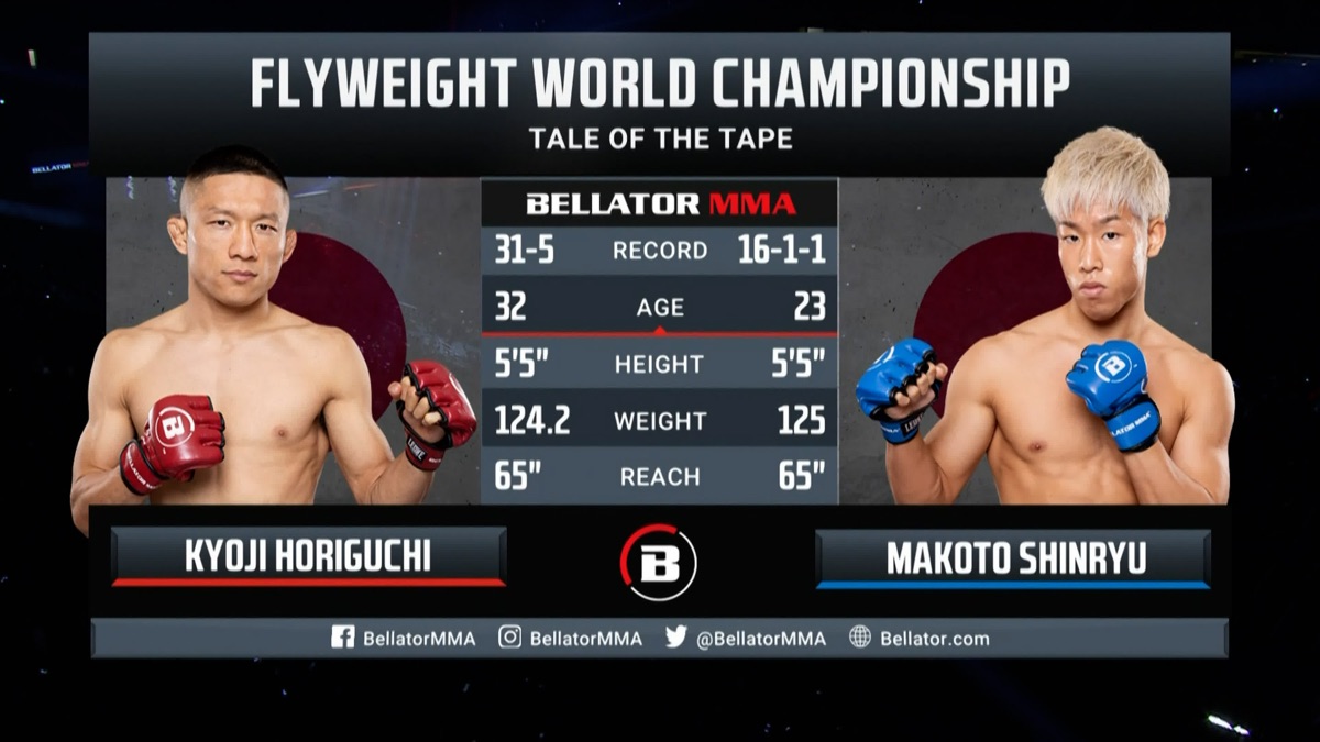 ‎Bellator x Rizin 2 - Kyoji Horiguchi x Makoto "Shinryu" Takahashi ...
