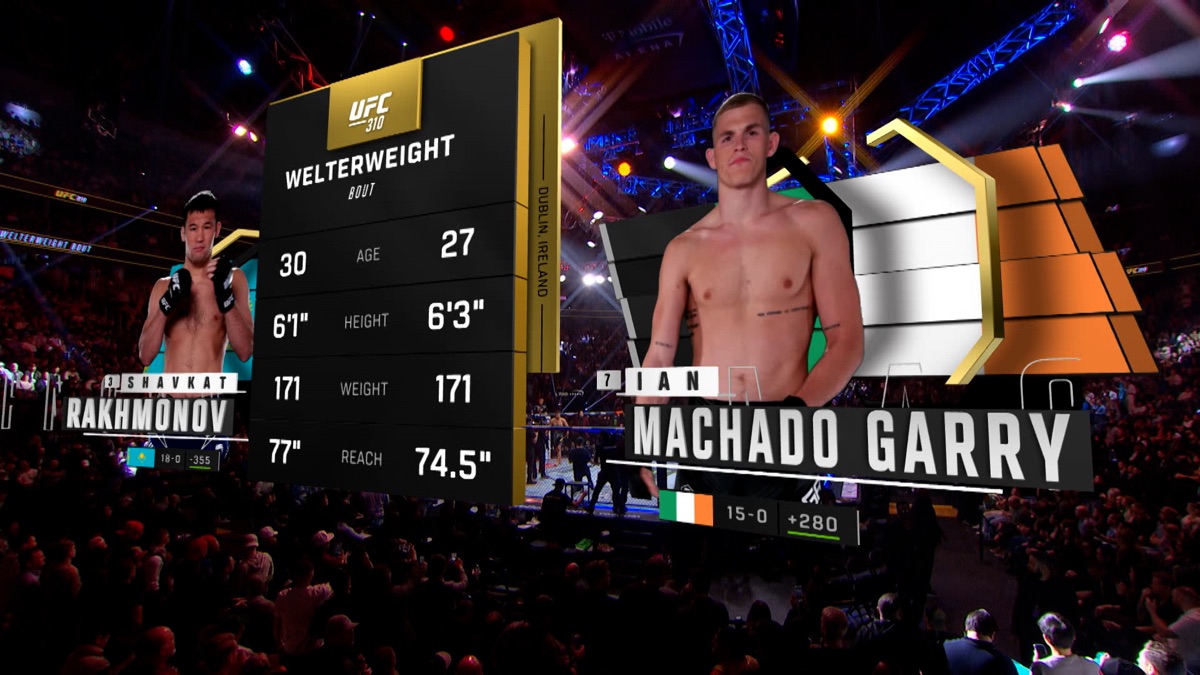 ‎310: Shavkat Rakhmonov vs. Ian Machado Garry Main Card - UFC ...
