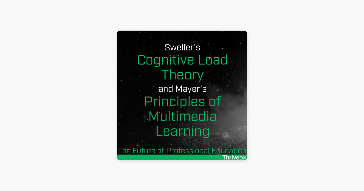 ‎The Future of Professional Education: Sweller’s Cognitive Load Theory ...