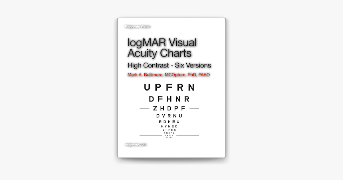 ‎logMAR Visual Acuity Charts - Six Versions on Apple Books