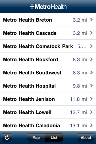 MyMetro by Metro Health by Springthrough