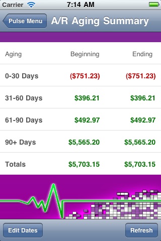 Infinity Pulse by ImproMed