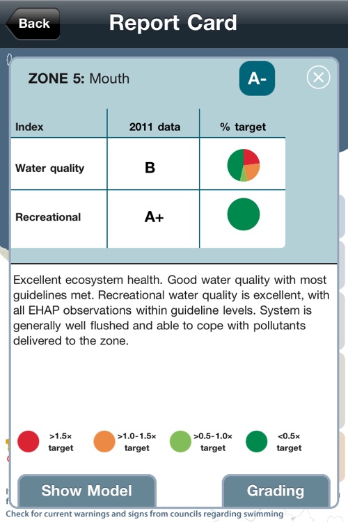 TEER by Autech Software & Design