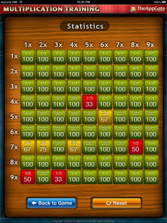 . Multiplication . by The App Tower Inc.