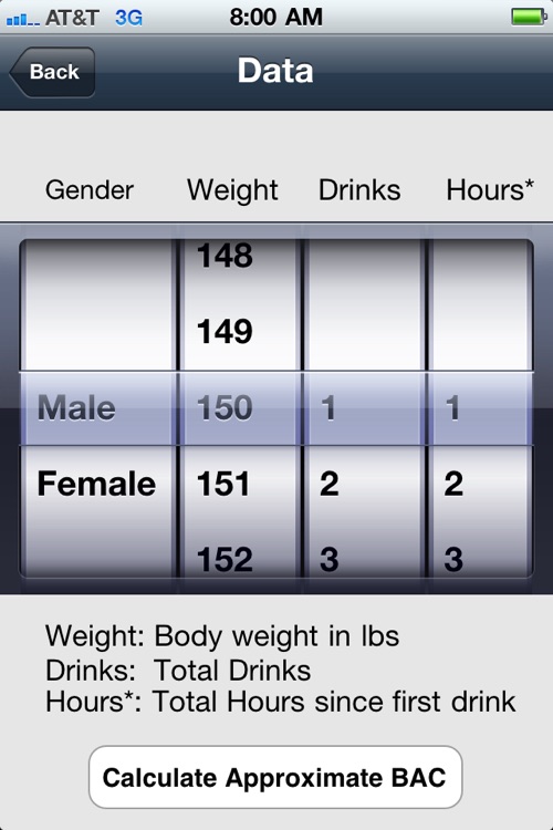 Blood Alcohol Calculator (BAC) with Dexterity Test by Appy Guys LLC Blood Alcohol Calculator (BAC) with Dexterity Test by Appy Guys LLC