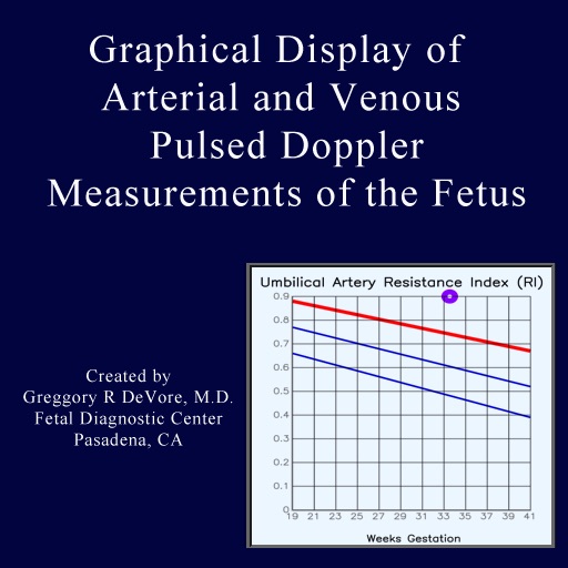 Fetal Doppler Measurements by Fetal Diagnostic Center