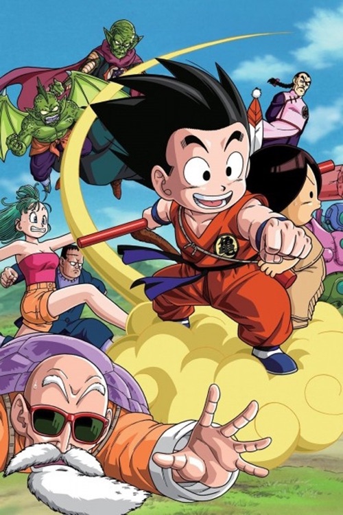 Anime Wallpapers for DBZ by junhui xu