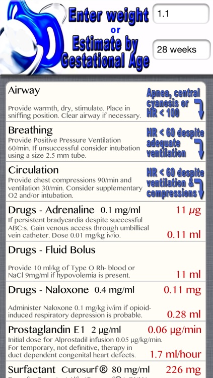 NICU-calc by AppendiSite