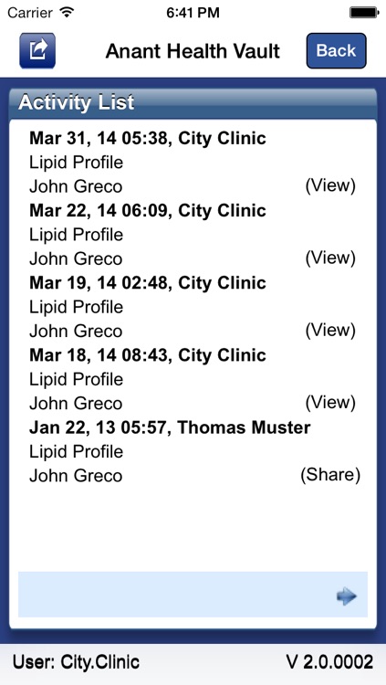 Anant Health Vault by Anik Technologies, Inc.