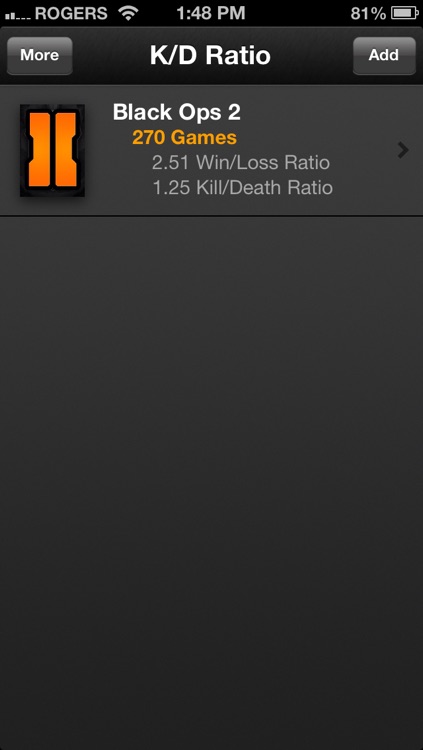 Kill Death Ratio by Henning Hoffmann