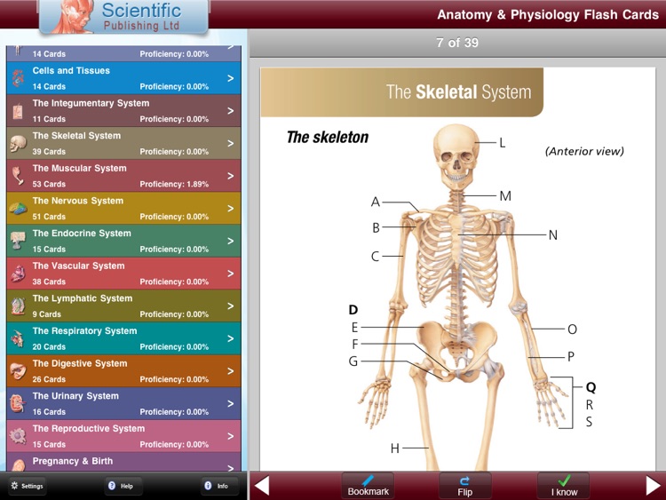 Anatomy & Physiology Flash Cards for iPad by Scientific Publishing Ltd.