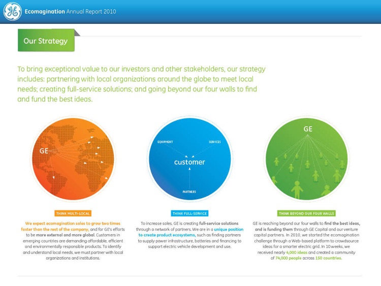 GE Ecomagination 2010 Annual Report by General Electric Company