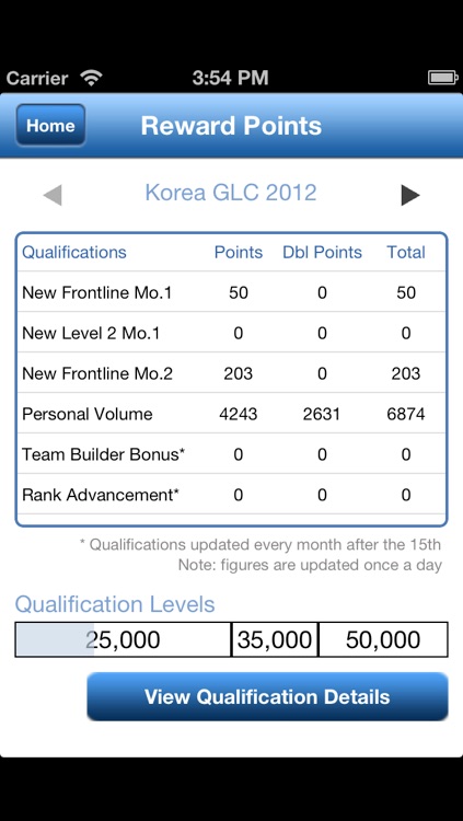 Unicity Office by Unicity