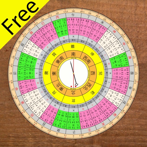 Star Luo Pan Free by Mr Lam App