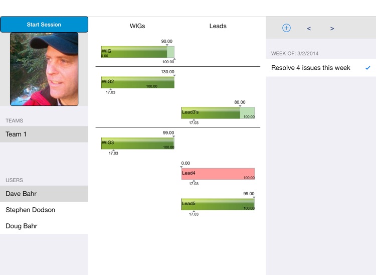 my4DX Mobile by BahrCode