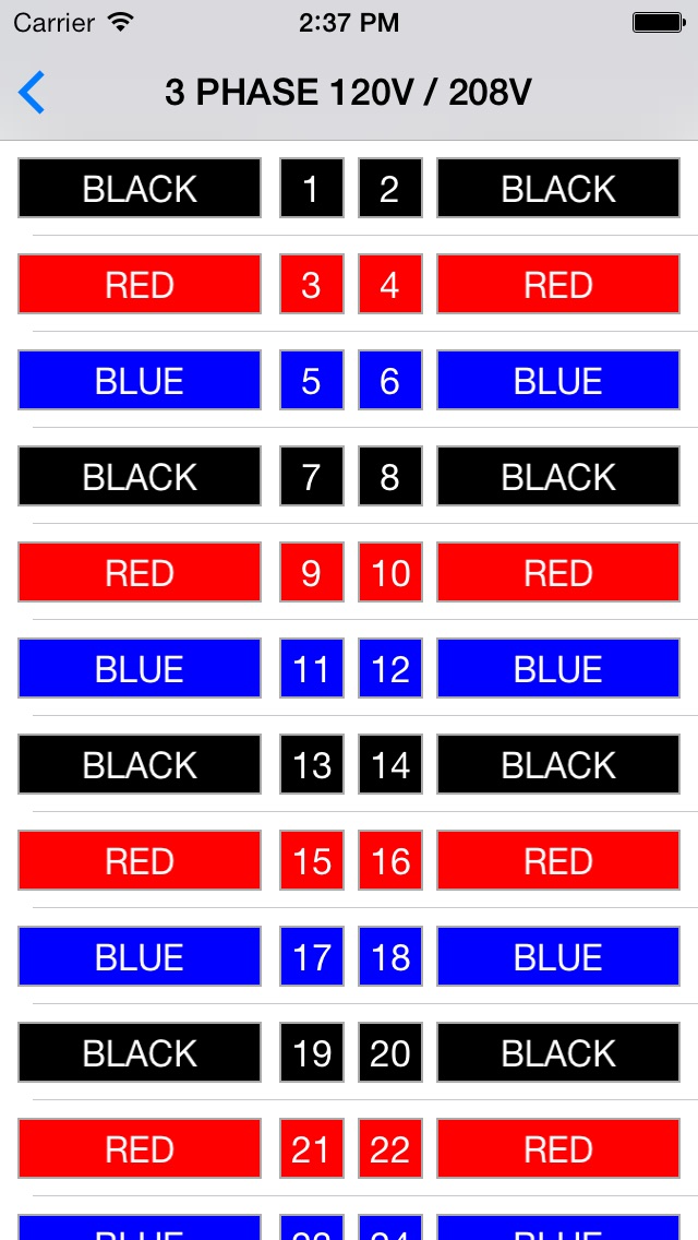 Electric Color Code AppRecs