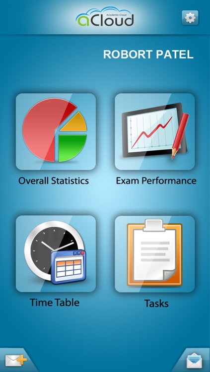 aCloud - Parents by Arpit Thakar