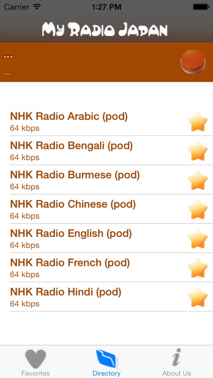 Japan Radios by Veena N