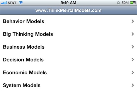 MentalModels by Technologia, Inc.