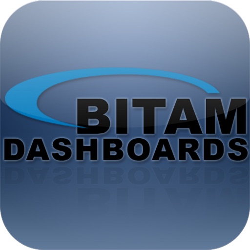 Bitam Dashboards G7 by BITAM, Inc.
