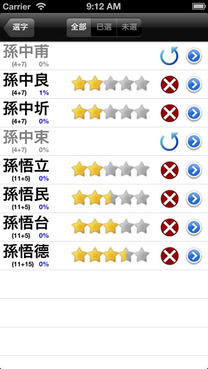 Chinese Name Master by Vito's