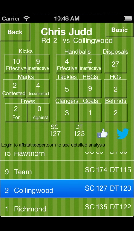 AFL Stat Keeper by aosh5