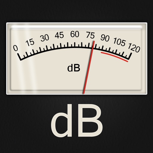 How Loud Is It by Amanda Gates