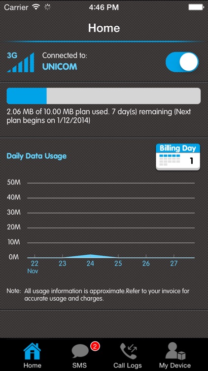 ALCATEL onetouch Smart Router by TCL Communication LIMITED