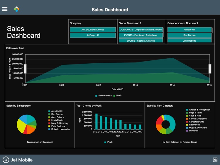 Jet Mobile 15.0 by Jet Reports, Inc.