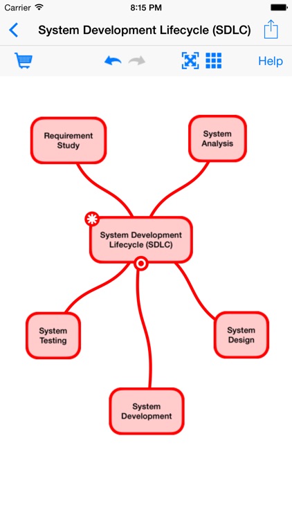 MindFlex MindMap by Samzol Saleh
