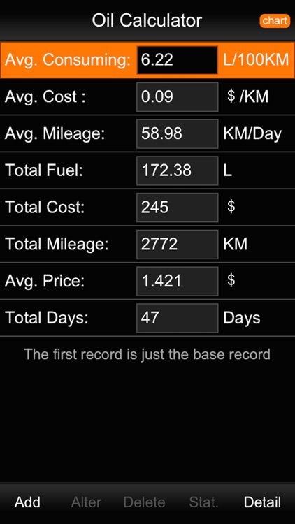 Oil Calculator FREE by PKU Tech