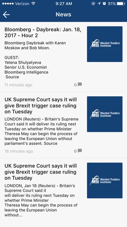 Market Traders Institute by Market Traders Institute, Inc.