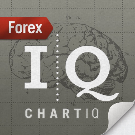 ChartIQ Forex Trading Simulator by ChartIQ