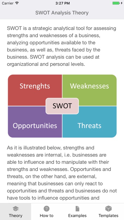 SWOT Analysis Assignments by Ravshan Vafoyev