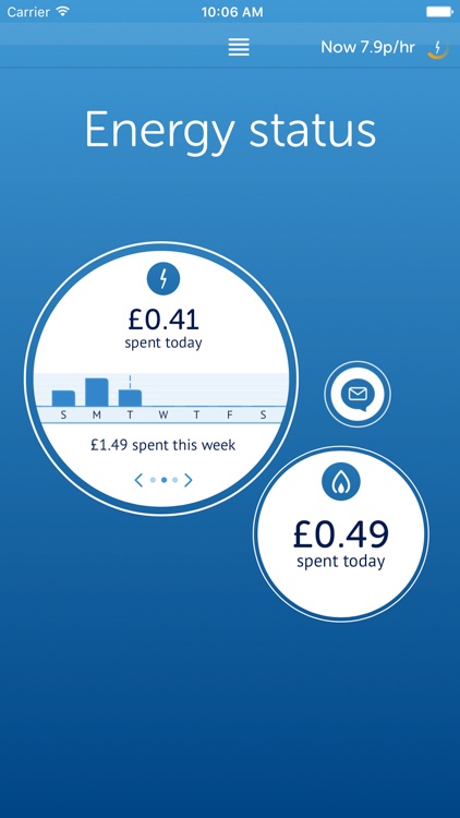 Smart Energy App by How Splendid