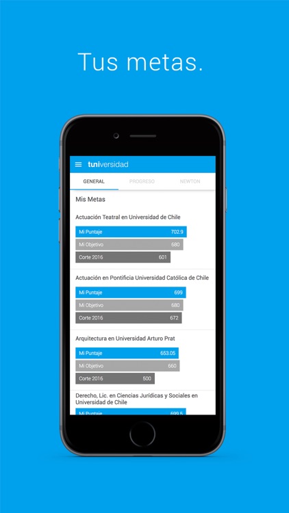 Tuniversidad Lite by Soluciones Educativas Educalabs ltda.