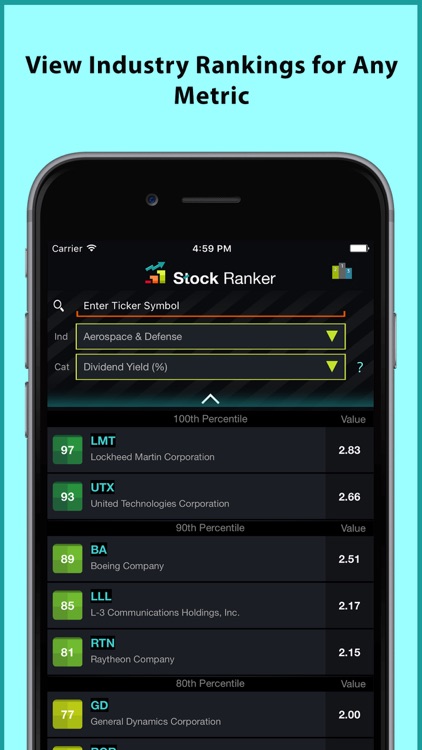 Stock Ranker by Prolific Apps LLC