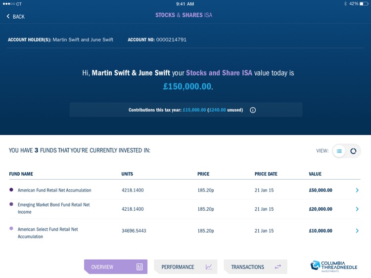 myColumbiaThreadneedle by Threadneedle Asset Management Holdings Ltd