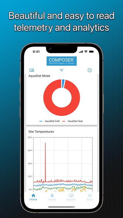 Composer Mobile by Telkonet, Inc