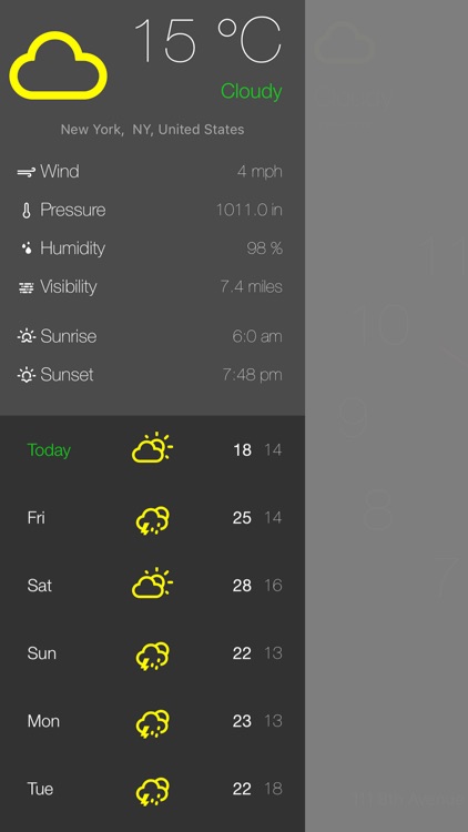 Super Clock-Analog clock faces by 祖元 周