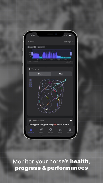 Alogo Performance by Alogo Analysis SA