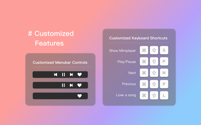 【Mac OS APP】Juice for Spotify & Music App 選單列音樂播放器 – Dr.愛瘋 APP Navi