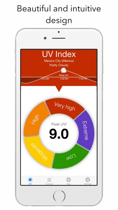Uv Index Widget Worldwide App Data And Review Weather Apps Rankings